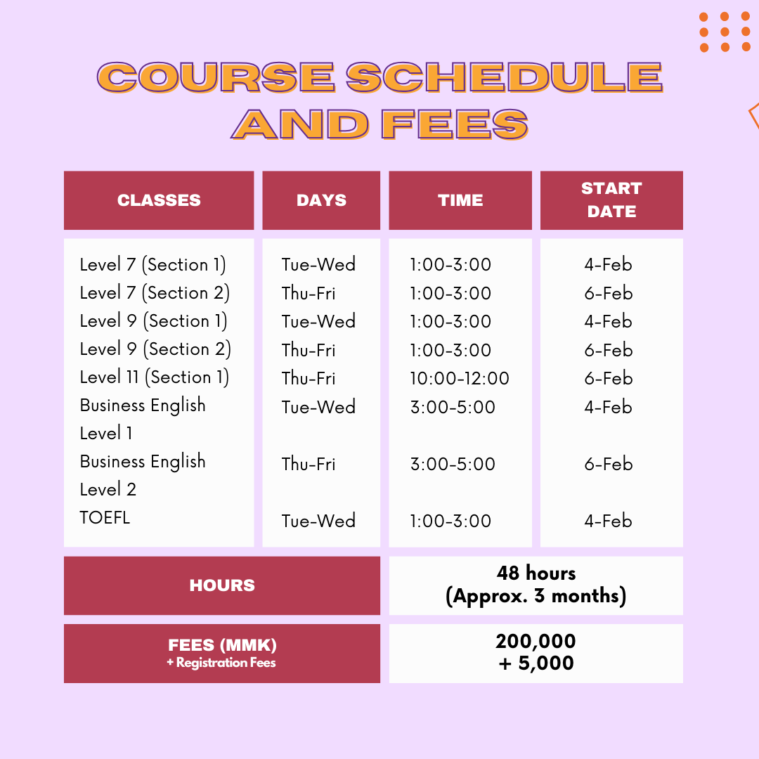 Courses - SPACE for ALL Language Academy in Myanmar